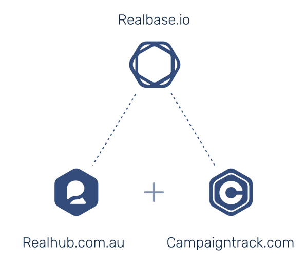 Leading software and service providers for the real estate industry