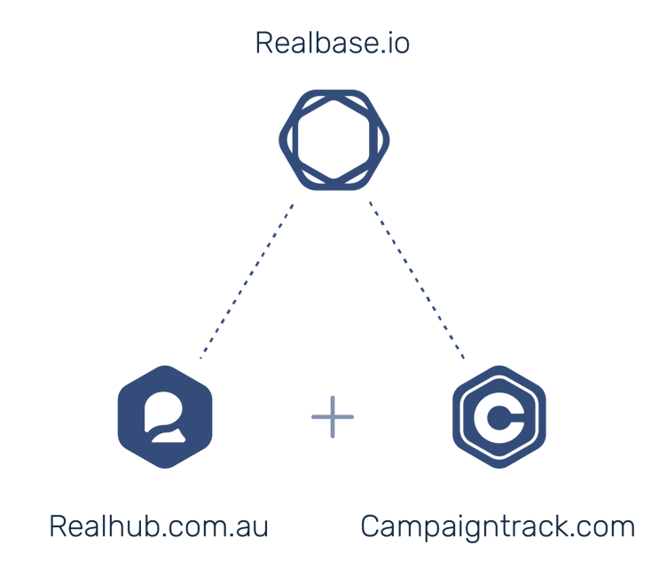 Leading software and service providers for the real estate industry